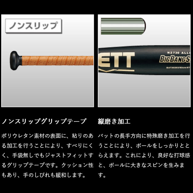 ZETT/ゼット 中学硬式バット 金属製 BIGBANGSHOT 2ND 野球 ミドルバランス ビッグバーンショット 中学生 BAT20282-1900 /スポーツサクライ【スポサク公式通販 ...